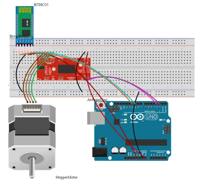 Arduino controlled mini-lift